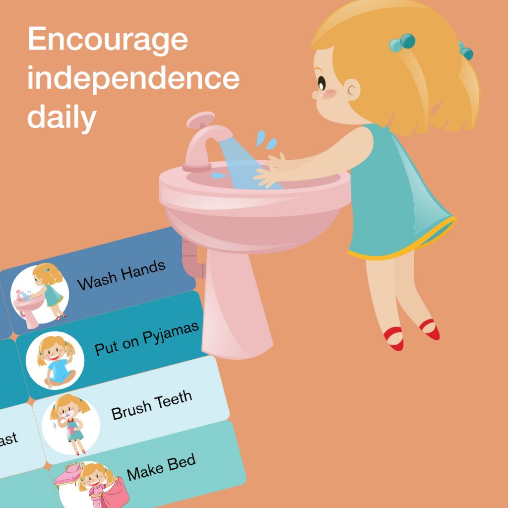 Printable Daily Routine Chart Cards - Mama's Got This