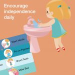 Printable Daily Routine Chart Cards - Mama's Got This